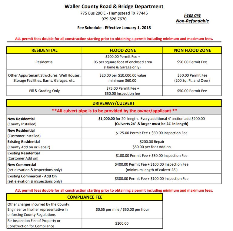 Waller County, Texas